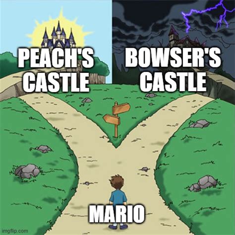 Castles In Mario Games Be Like Imgflip