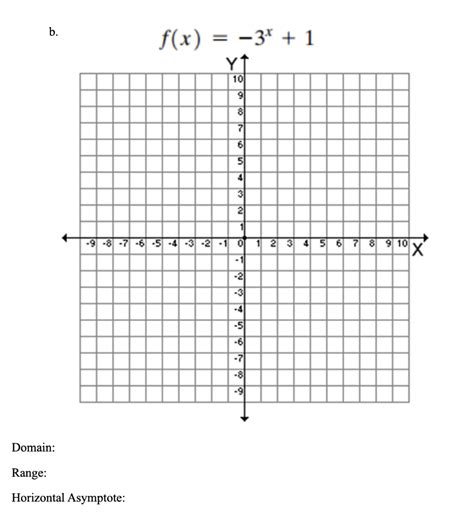 Solved Domain Range Horizontal Asymptote