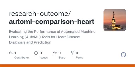 Github Research Outcomeautoml Comparison Heart Evaluating The Performance Of Automated