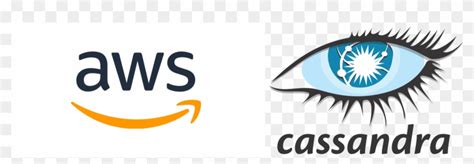 How To Create A Simple Cassandra Cluster On Aws Apache Cassandra Hd