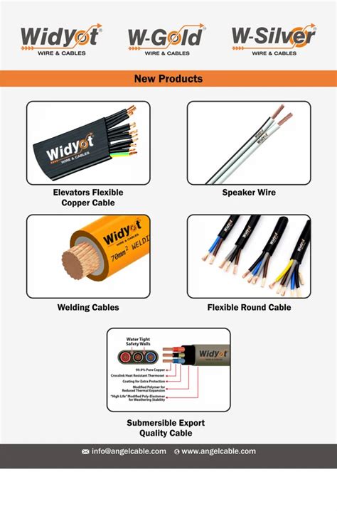 Copper Solar Lightningearthing Arrester Cable At Best Price In Rajkot
