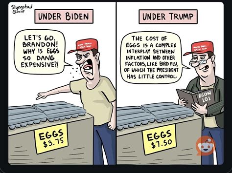 Interesting Album On Imgur