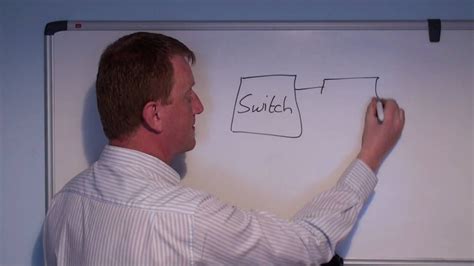 Packet Analyzer Wireshark Youtube