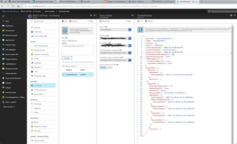 MVP IoT With Windows C Raspberry Pi And Azure IoT Hub Granite State Users Groups LLC