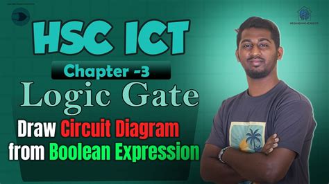 Draw Circuit Diagram From Boolean Expression Hsc Ict Logic Gate
