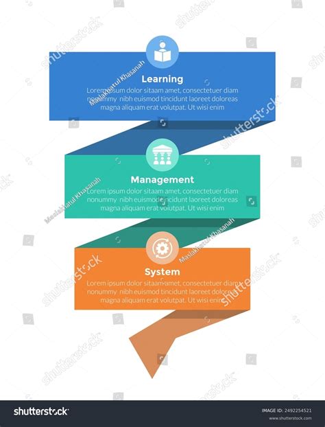Lms Learning Management System Infographics Template Stock Vector