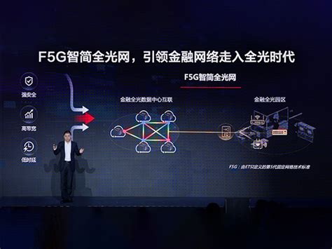 Intelligent OptiX Network OptiX All Optical Networking Huawei Enterprise
