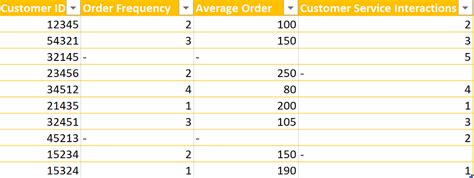 Data Labeling Why Its So Important For Machine Learning Success