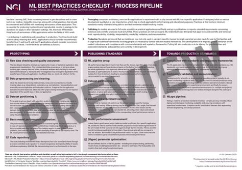 Ngi Norwegian Geotechnical Institute On Linkedin Artificialintelligence Machinelearning