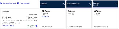 How To Use And Understand The United Airlines Award Chart