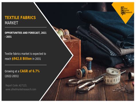 Textile Fabrics Market Sculpting Success Identifying And Targeting Your