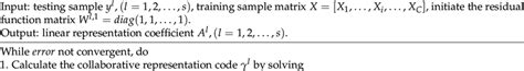 robust l2 sparse representation algorithm download table