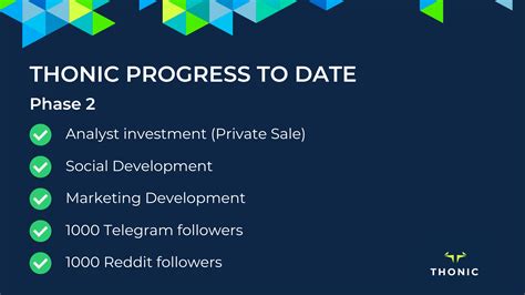 Thonic Phase 2 Complete Lfg Rthonic