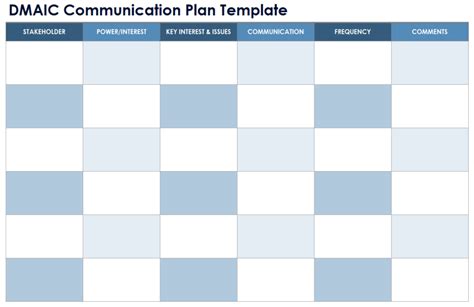 Free Dmaic Templates Project Charters Plans And Reports