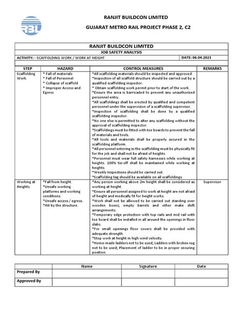 Jsa Scaffolding Wah Pdf Scaffolding Safety