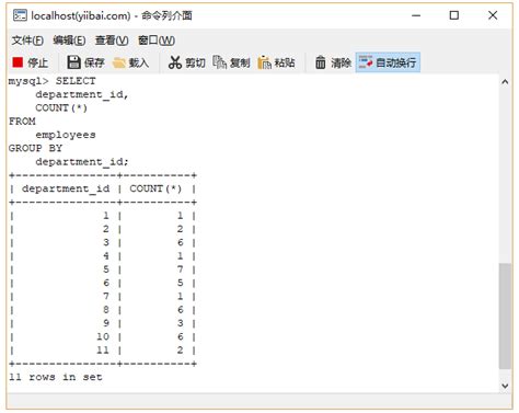Sql Count函数 Sql教程