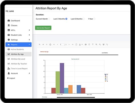 First Class Software Retention Focused Class Management