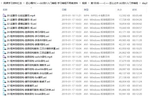 c 匠心之作 从0到1入门学编程【视频 课件 笔记 源码】 16349网站免费源码 csdn博客