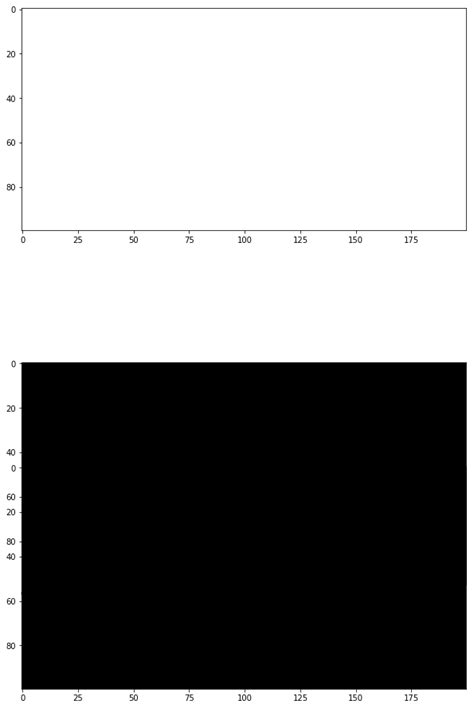 Matplotlib Addsubplot Does Not Add To The Expected Position Stack