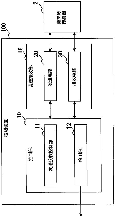 Detection Device Detection Method And Detection Program Eureka Patsnap
