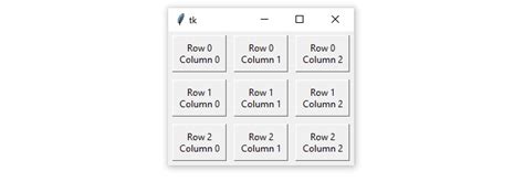 Python Gui Programming With Tkinter Thinhmaz