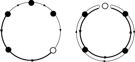 automatic protection switching and loopback protection black nodes