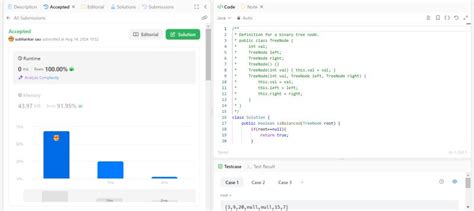 Subhankar Sahoo On Linkedin 🎯 100 Day Leetcode Challenge Day 60 148