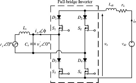 Sinusoidal Vertical Axis Rotational Assessment Using Vestibular