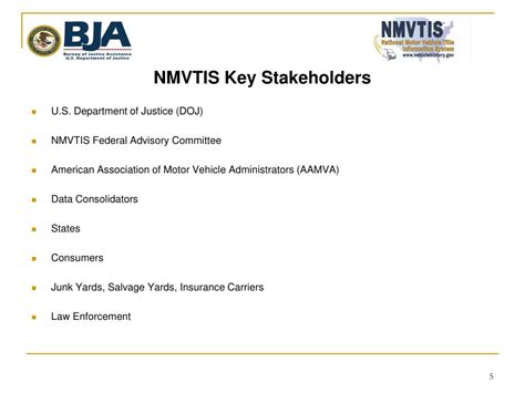 Ppt Welcome To The National Motor Vehicle Title Information System Nmvtis Reporting Entity