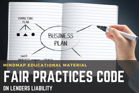 Mindmap Fair Practices Code On Lenders Liability Cover