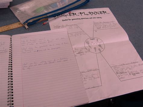 Inquiry Margd Teaching Posters