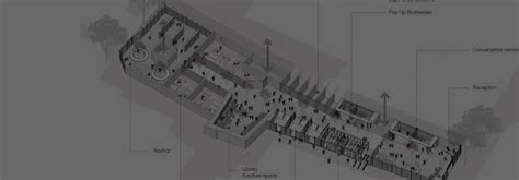 Harnessing The Power Of Data Driven Design Design Insights Benoy