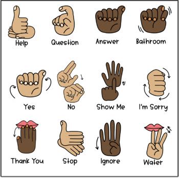 Asl Hand Signal Clipart By Crayola Queen Tpt