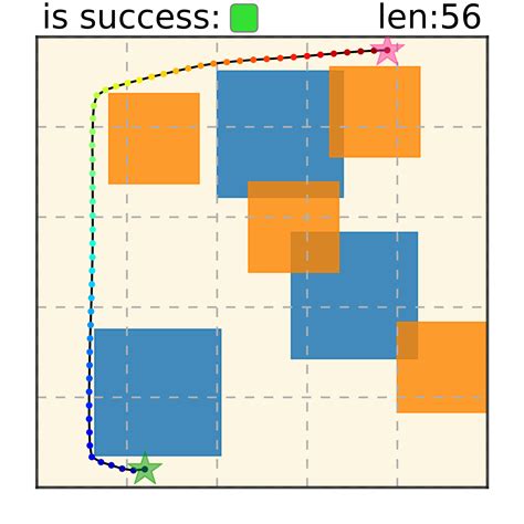 Potential Based Diffusion Motion Planning