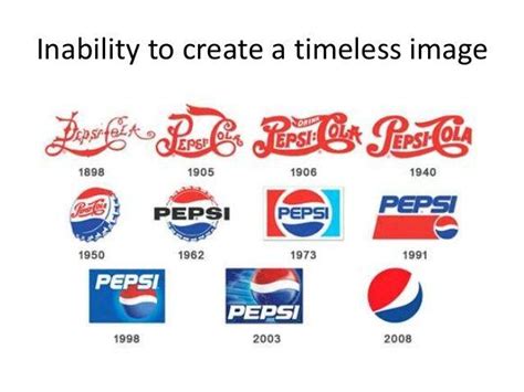 Windows 4 Logo Logodix