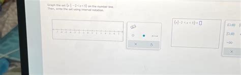 Solved Graph The Set X∣−2