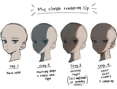 Saturated Colors Rendering Tip Drawing Tips Saturated Color Digital Drawing