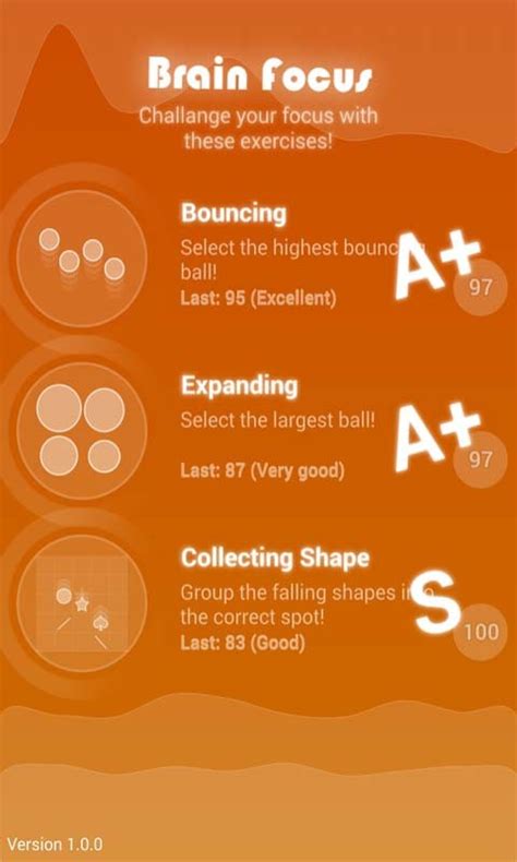 Does Your Brain Work