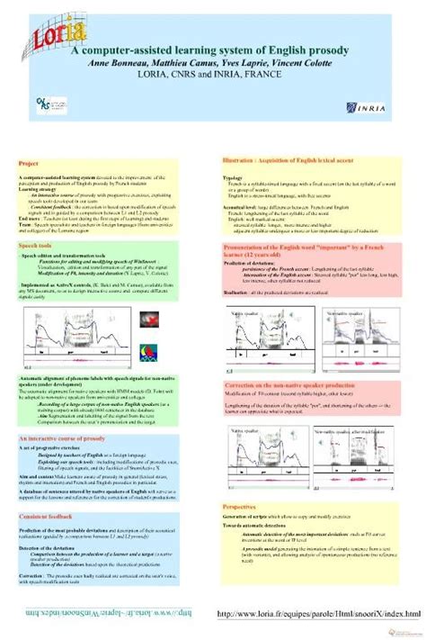 Ppt A Computer Assisted Learning System Of English Prosody Powerpoint