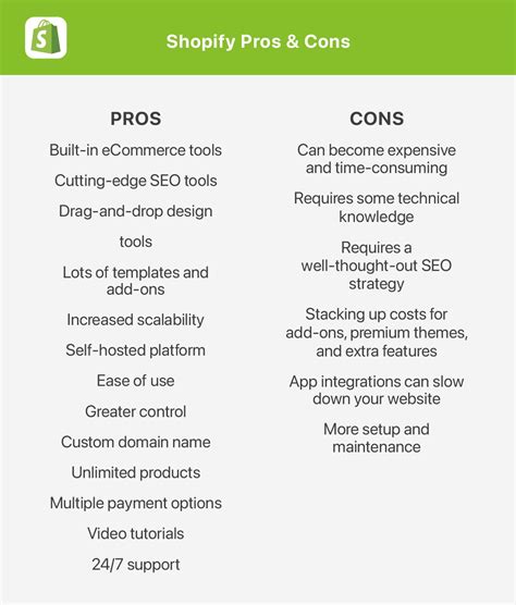 Vender En Etsy Vs Shopify ¿qué Es Lo Mejor Para Tu Negocio