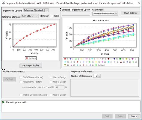 Quality By Design Software Fusion Qbd Product Development