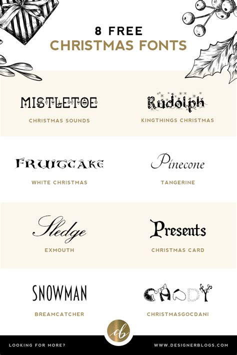 8 Free Christmas Fonts You Must Know Designer Blogs