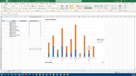 Pivotchart And Pivot Table Remove Sum Of Youtube