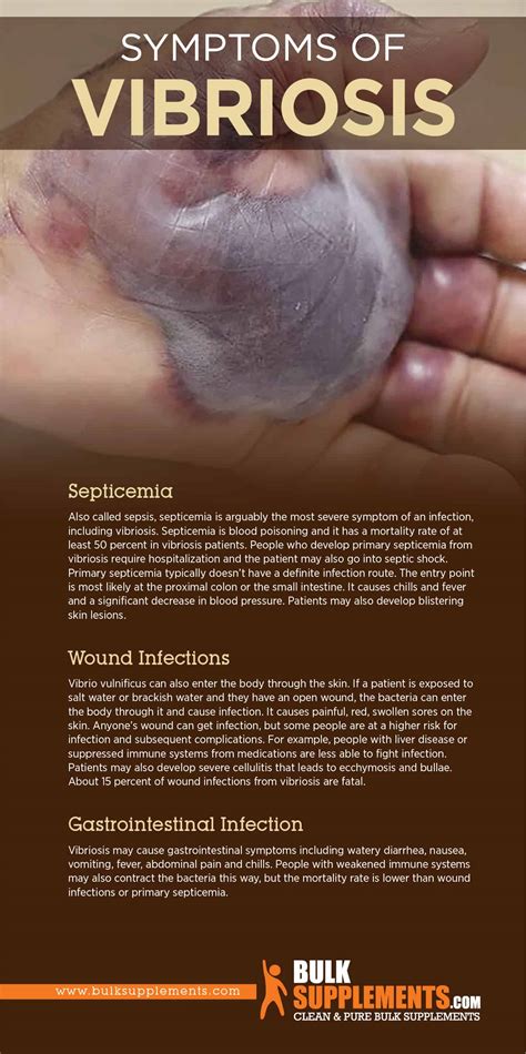 Vibrio Bacteria Treatment