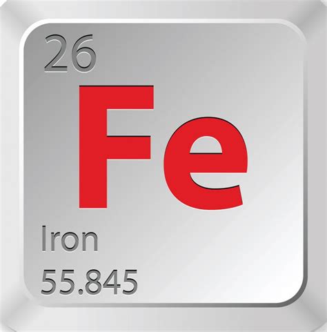 Native Iron From Jensan Set A Sample Of The Element Iron Facts