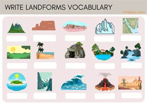 What Are Landforms Substantial Types Of Landforms Formation Example