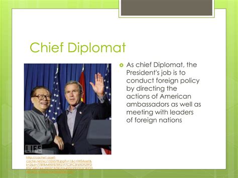 Ppt Roles Of The President Of The United States Powerpoint