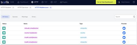 Influxdb20 Alpha Custom Base Path · Issue 15721 · Influxdata