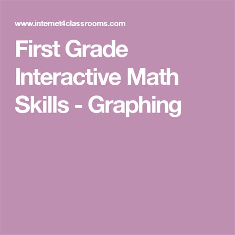 First Grade Interactive Math Skills Graphing Math Math Skills First Grade