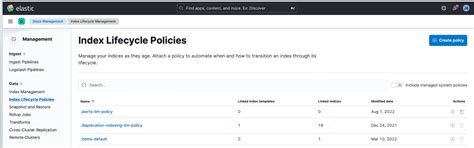 Managing Data Automation Through Hot Warm Cold And Frozen Tiers No Coding Needed Elastic